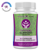 Supplements – Martin Clinic